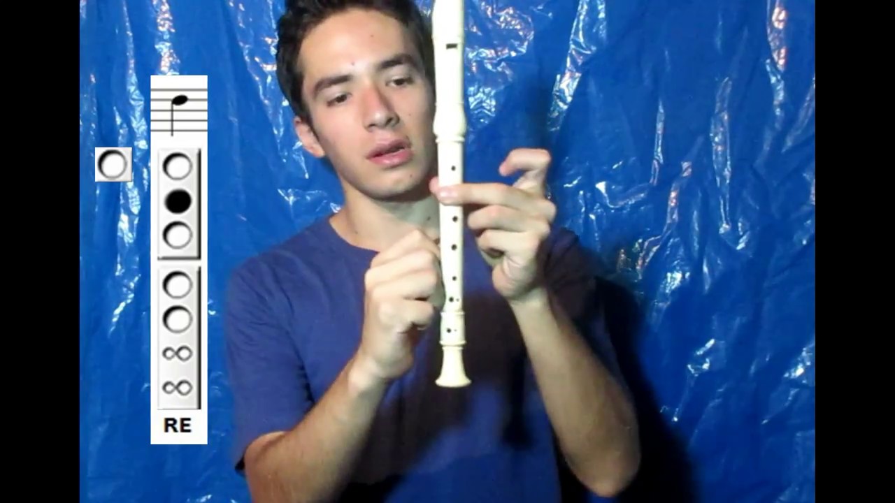 RE Agudo Digitación Alemana - La Flauta Dulce